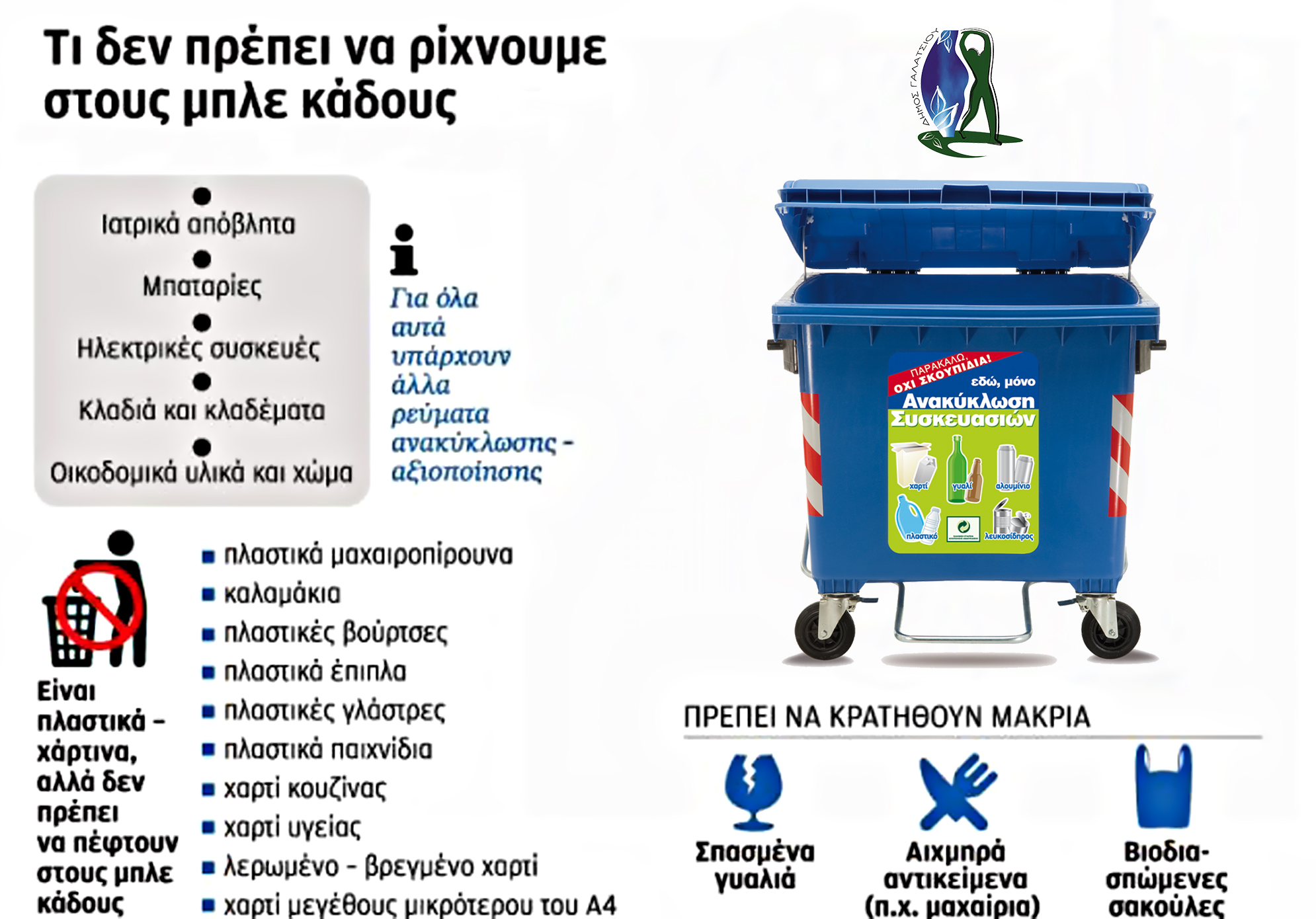 Ποια υλικά απαγορεύεται να πετάμε στους μπλε κάδους ανακύκλωσης - Δήμος ...