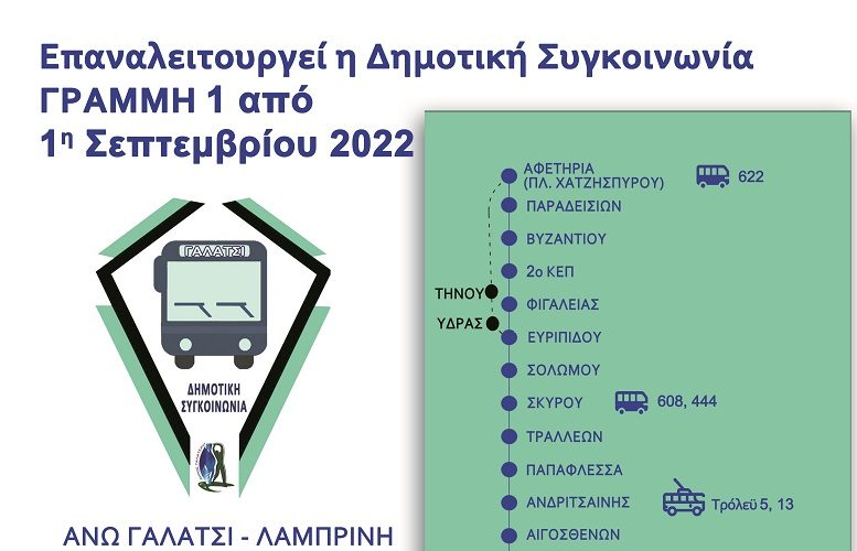 Επαναλειτουργεί η Δημοτική Συγκοινωνία από αύριο Πέμπτη 1η Σεπτεμβρίου ...