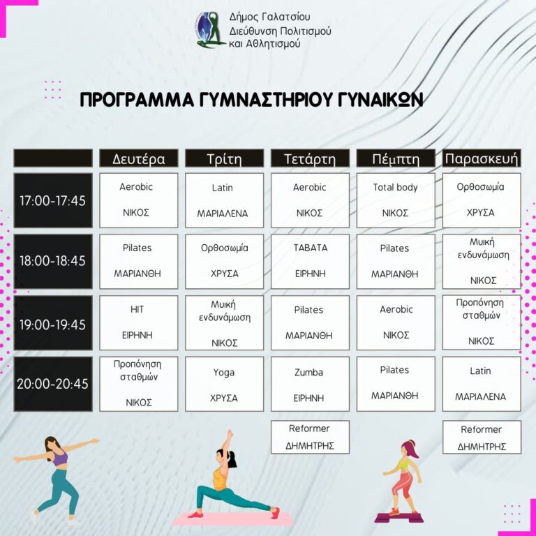 Γυμναστήριο Γυναικών - Δήμος Γαλατσίου